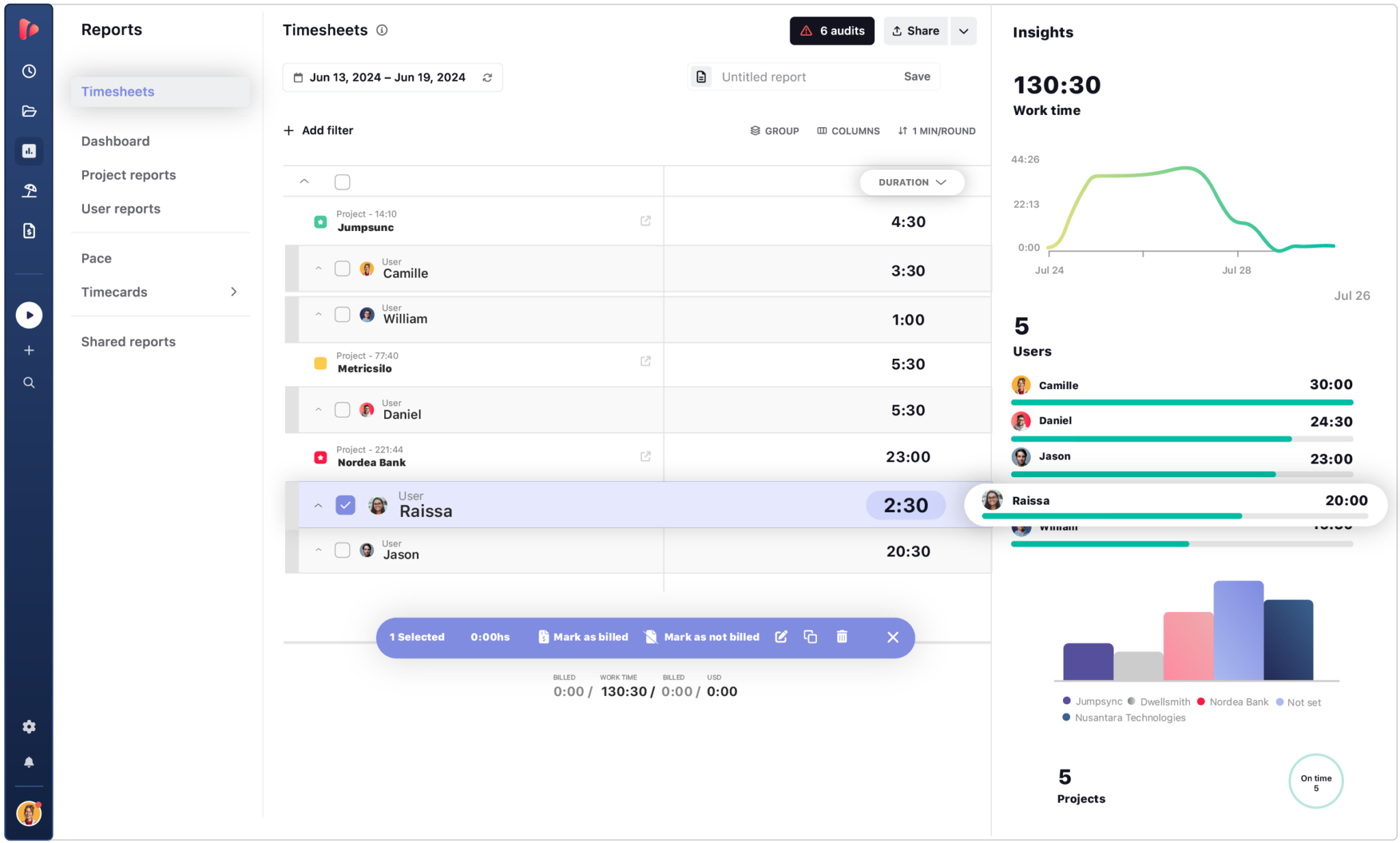 Time Tracking Software - Free for Unlimited Users