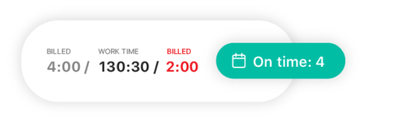 Time Reporting - Detailed Reports with TrackingTime