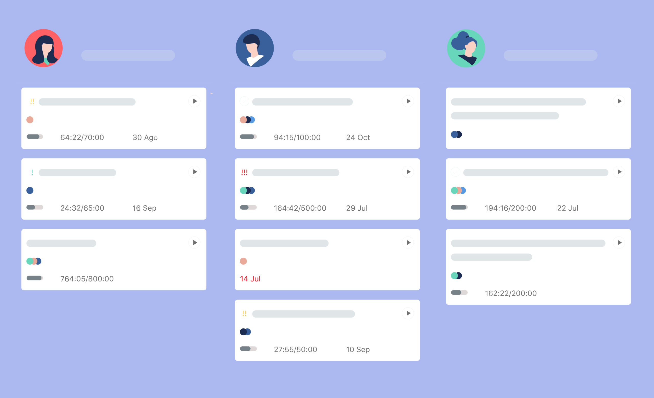 How to use a Kanban Board to Manage Projects - TrackingTime