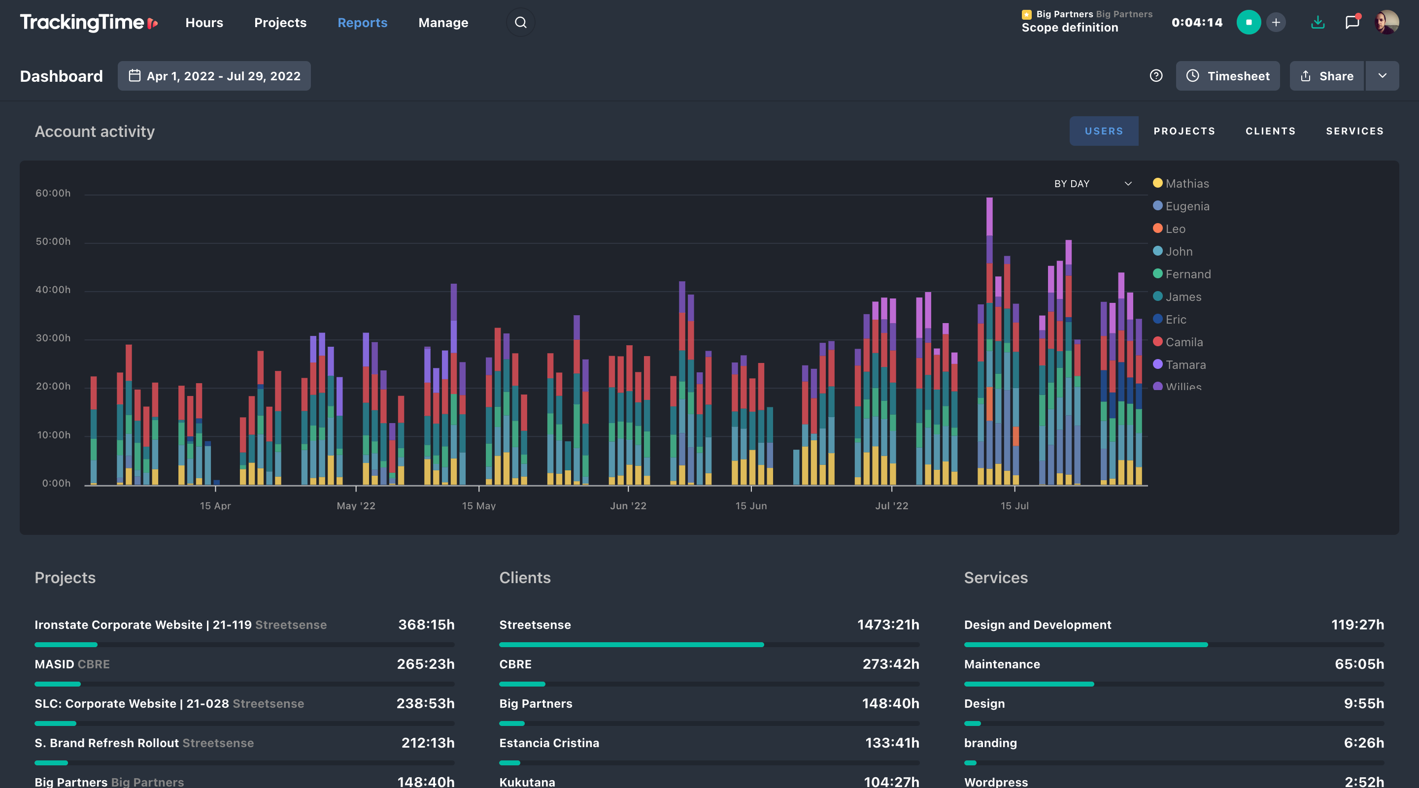 Media Kit - TrackingTime