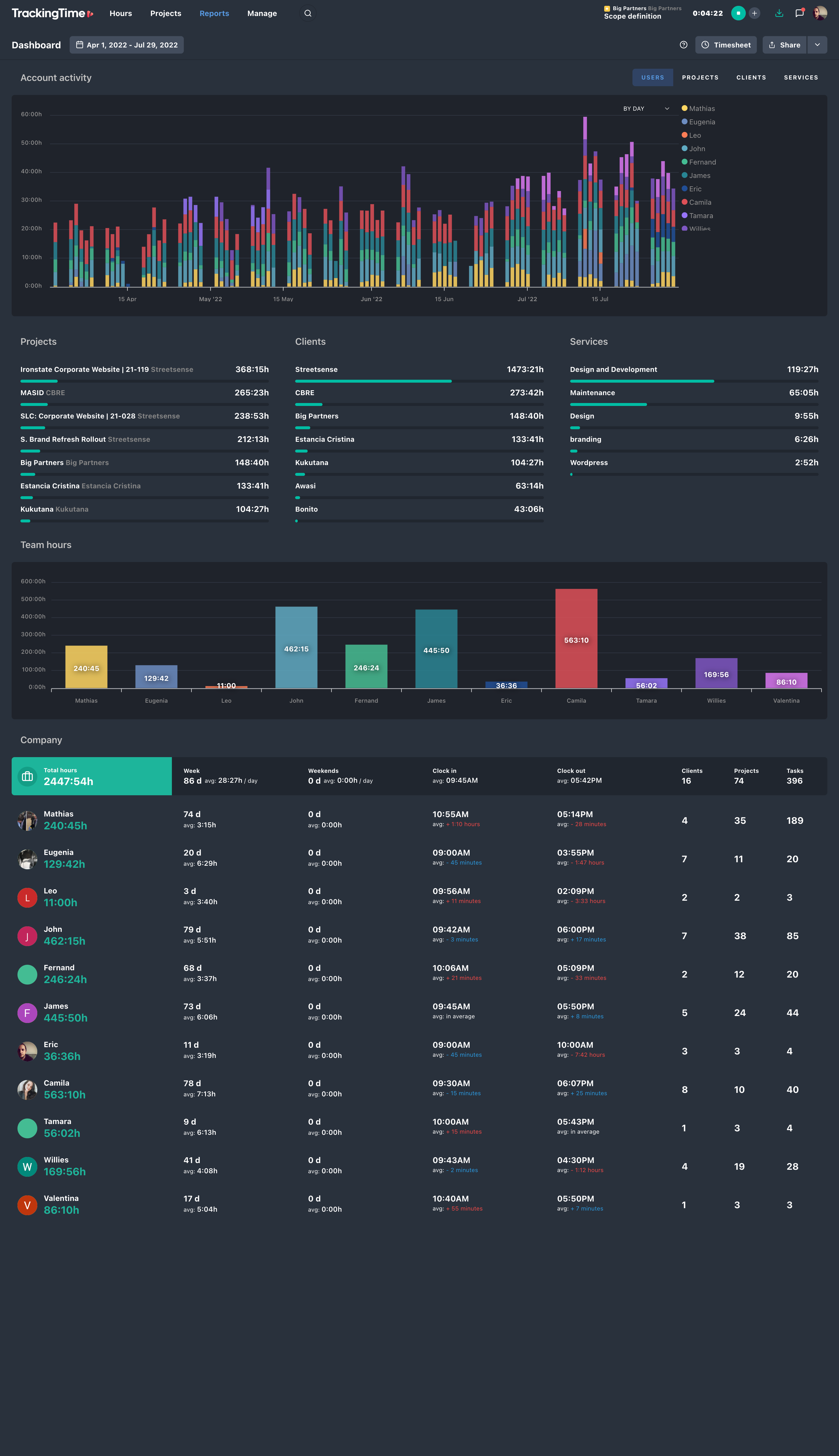 Media Kit - TrackingTime