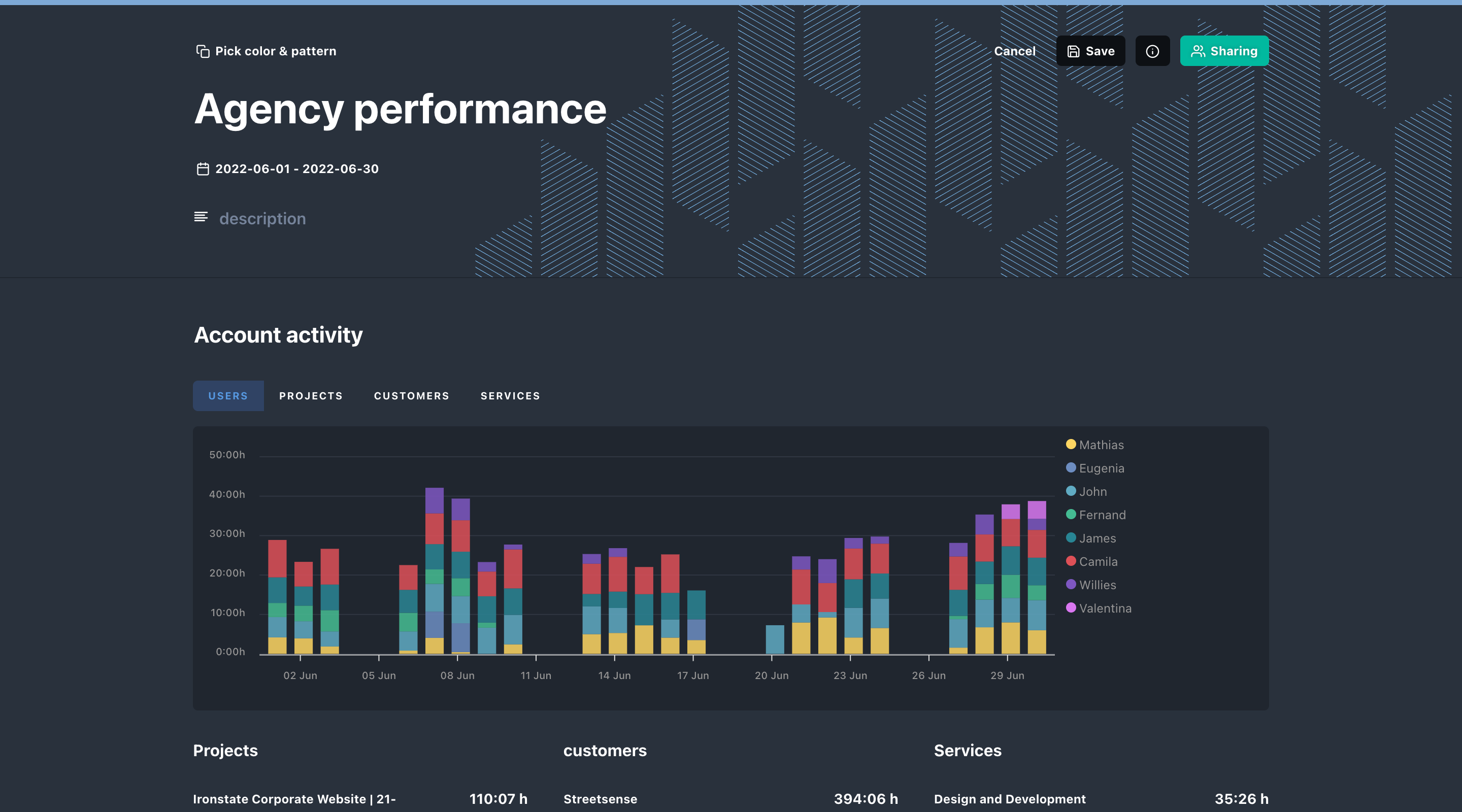 Media Kit - TrackingTime