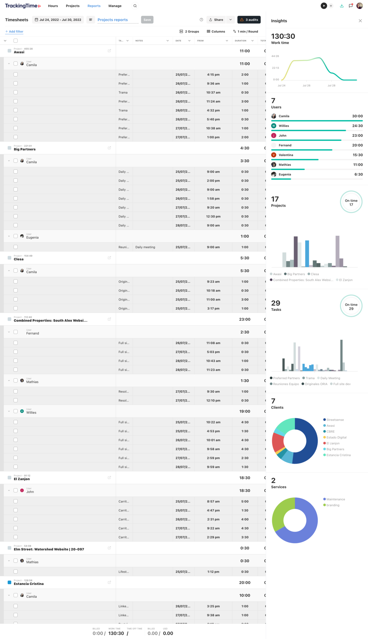 Media Kit - TrackingTime