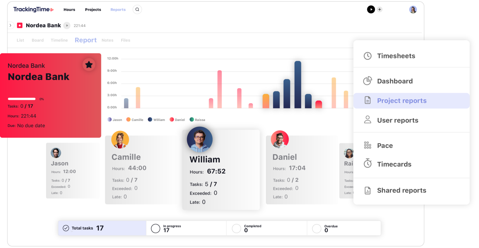 Time Tracker Software for Productive Teams