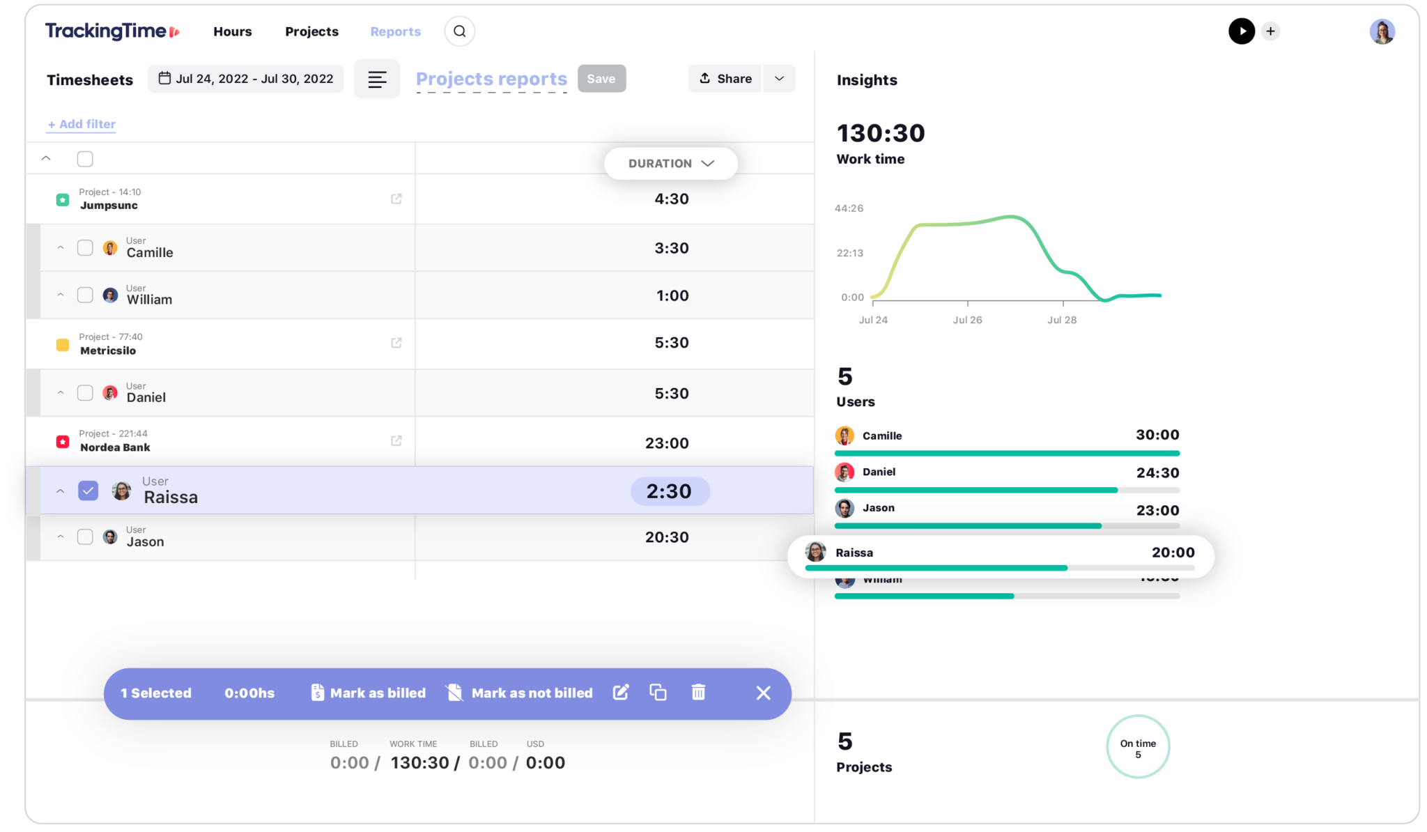 Time Tracker Software for Productive Teams