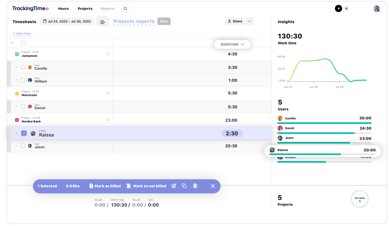 Time Tracker Software for Productive Teams