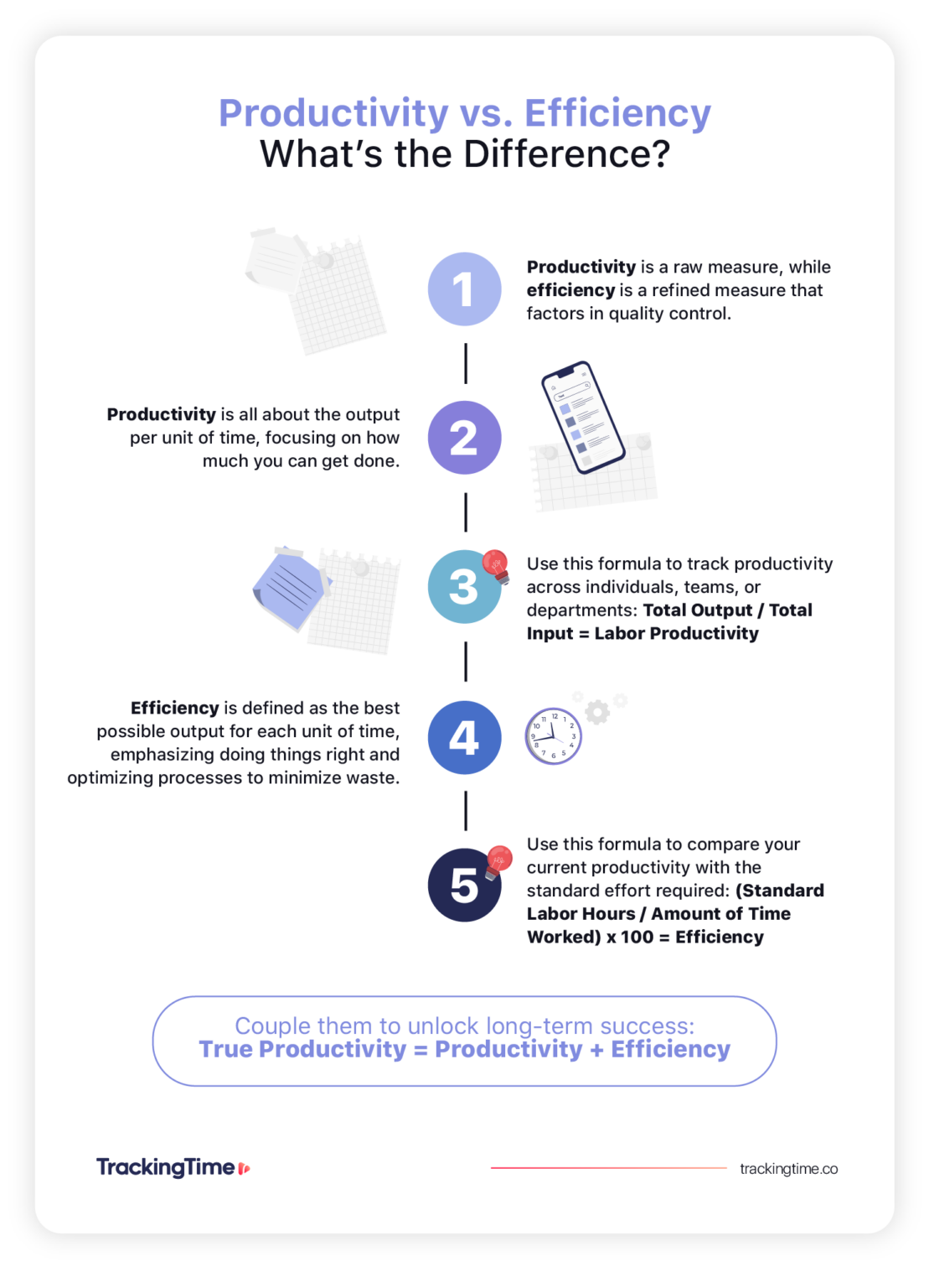 Productivity vs Efficiency: Unveiling the Key Differences - TrackingTime