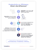 Productivity vs Efficiency: Unveiling the Key Differences - TrackingTime