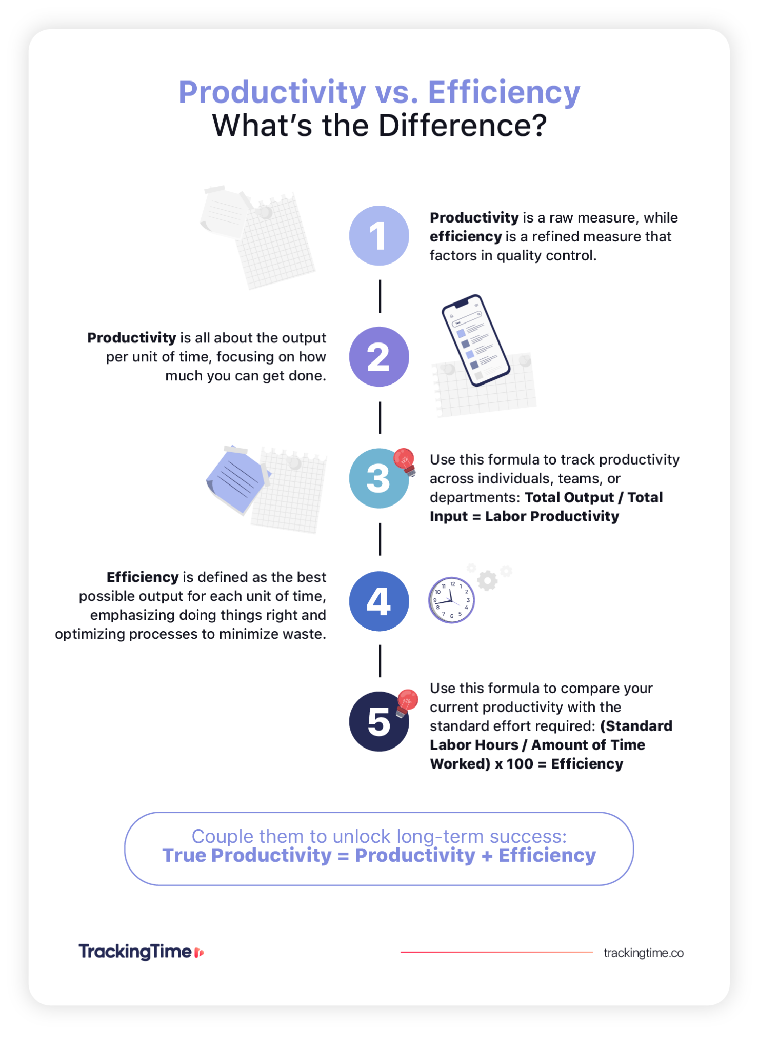 Productivity vs Efficiency: Unveiling the Key Differences - TrackingTime