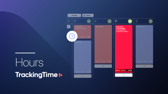 Guide For Employees Trackingtime