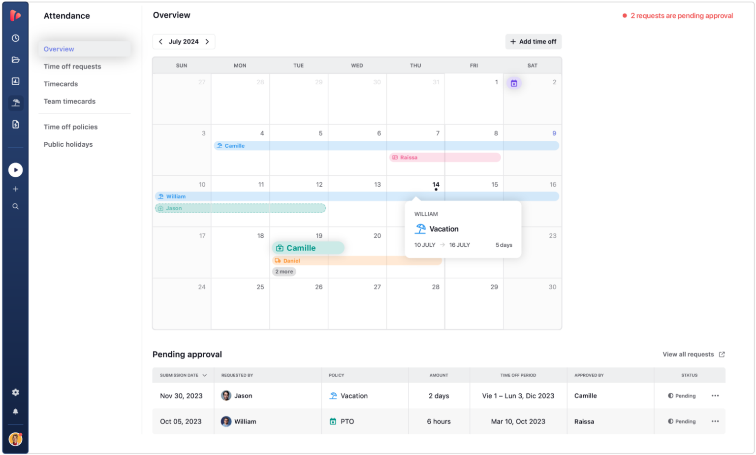 United States PTO: A Comprehensive Guide to Paid Time Off