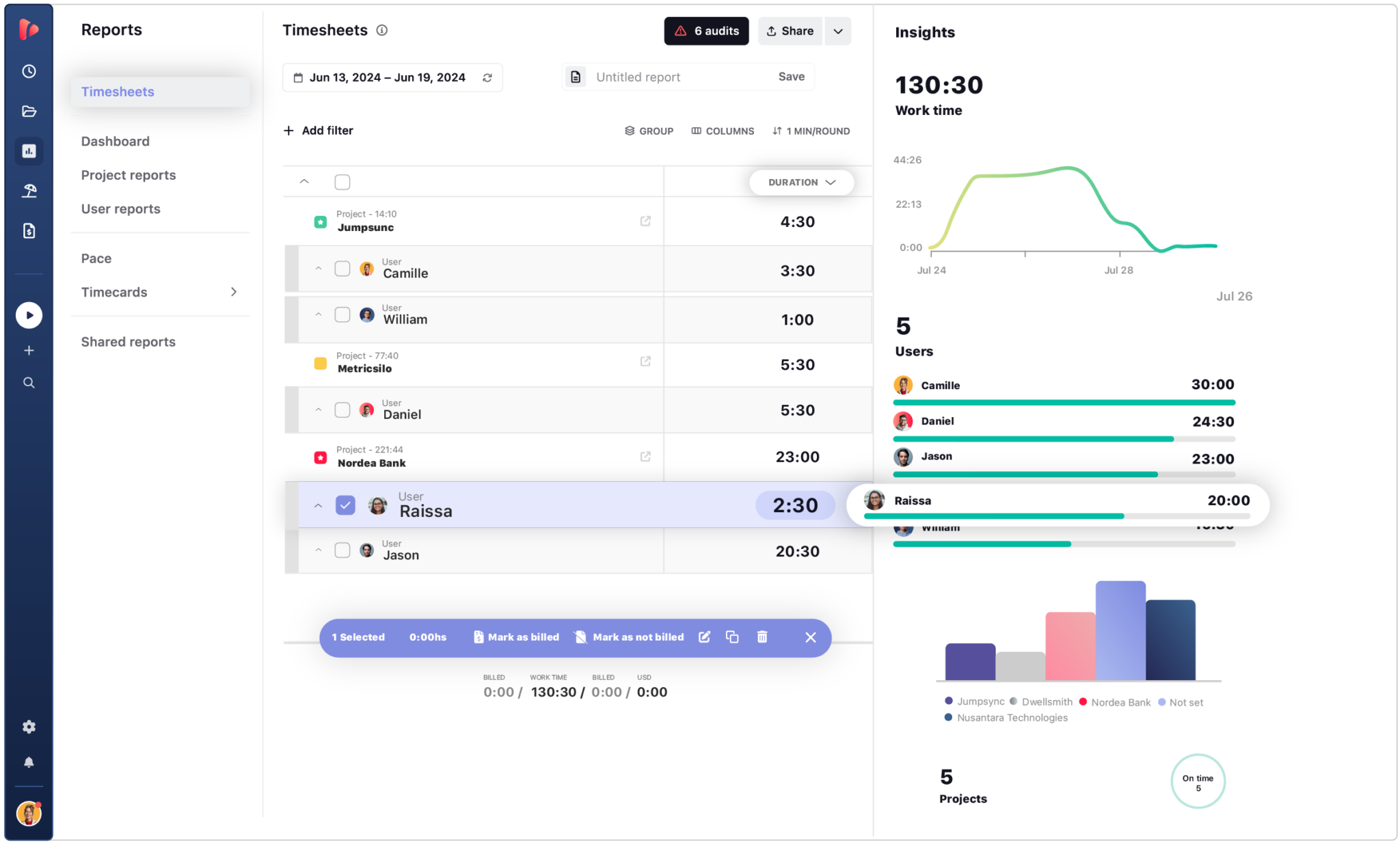Time Tracking Software - Free for Unlimited Users