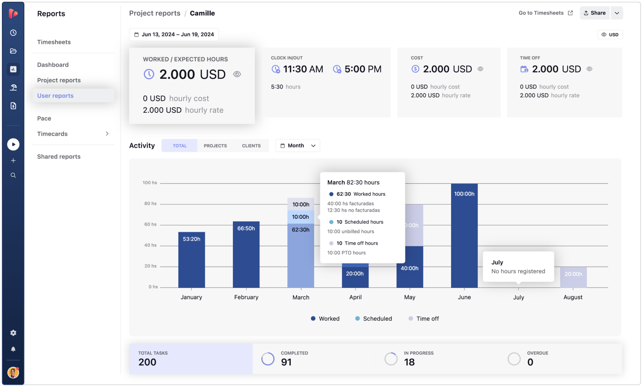 Time Tracking Software - Free for Unlimited Users