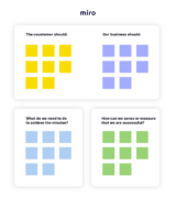 Team Charter Templates — 10+ Ready-to-Use Templates & Examples