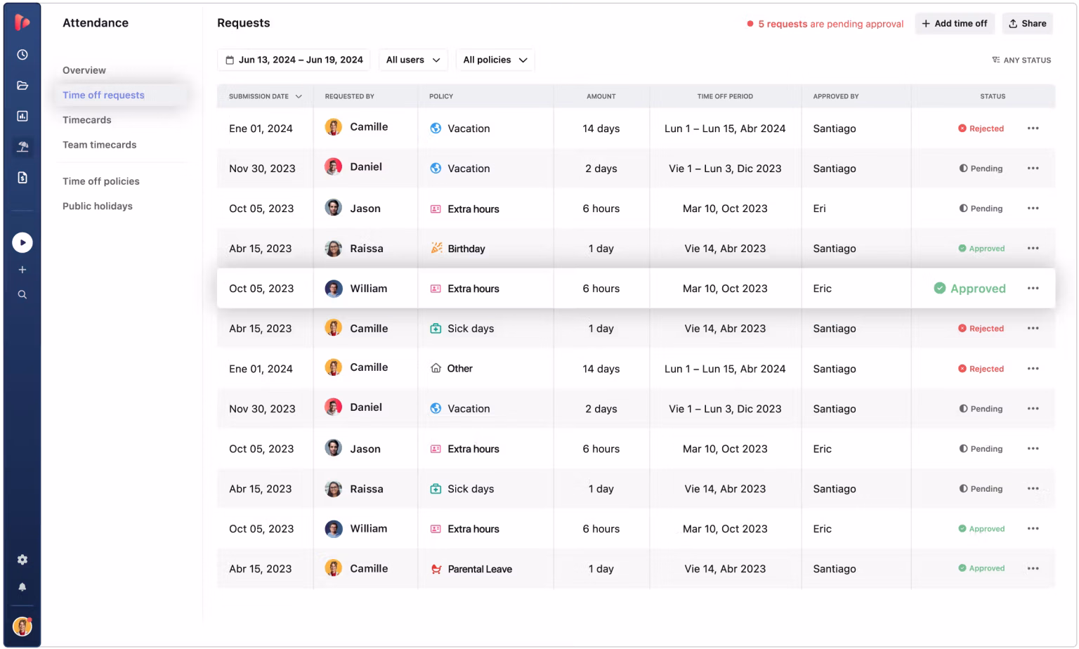Time and Attendance Software for Teams – Track Employee Attendance