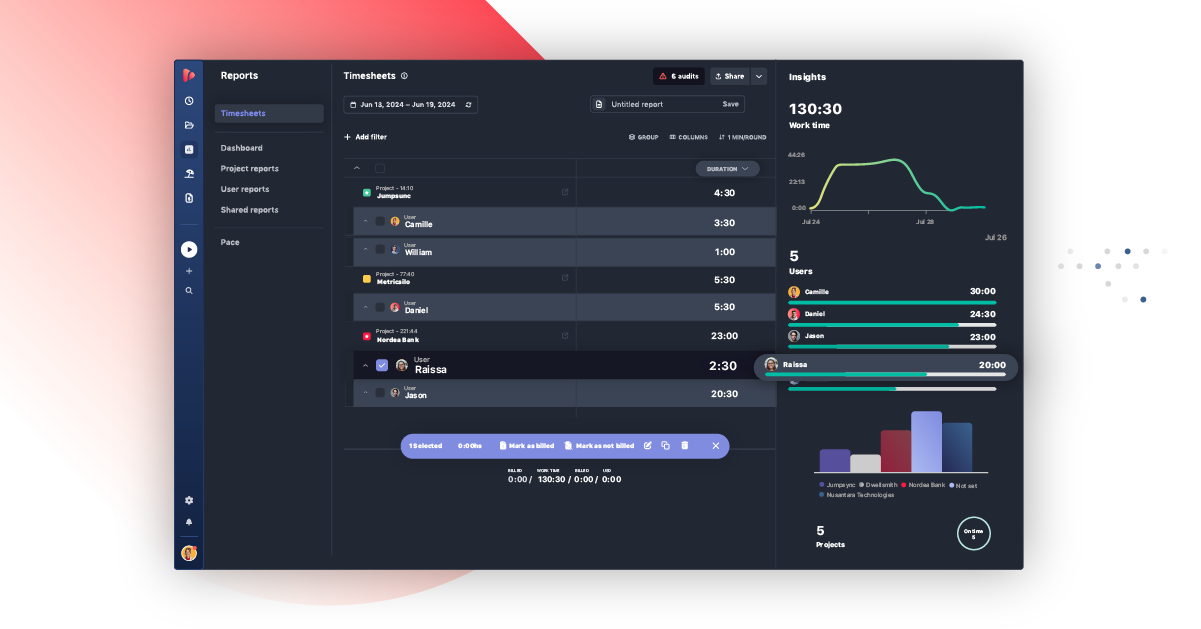 Is Timely’s AI Time Tracking Right for Your Team?