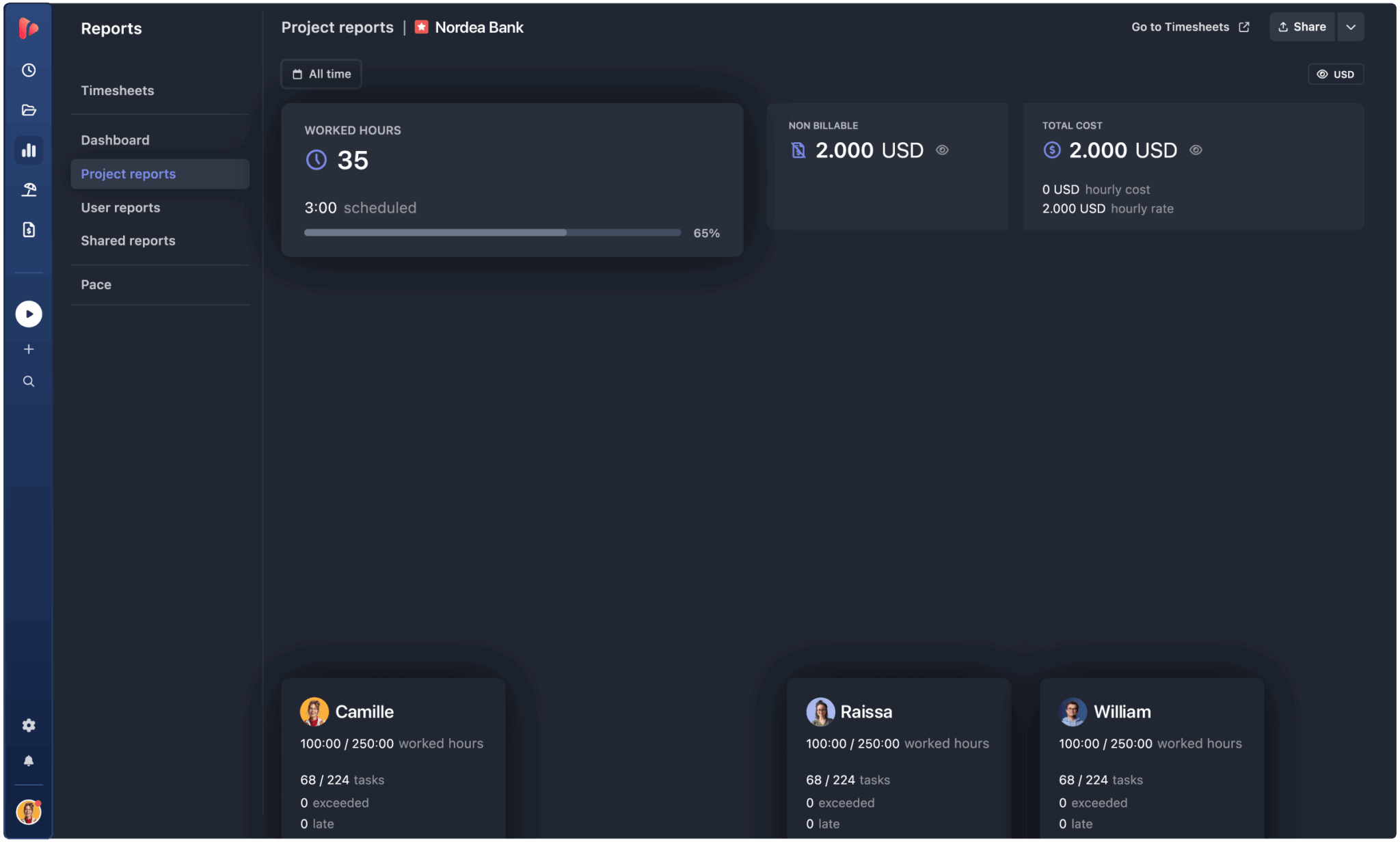Time Reporting - Detailed Reports with TrackingTime